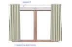 Curtain Size For Sliding Glass Door