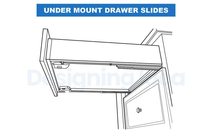 9 Types Of Drawer Slides: What Design Styles to Use