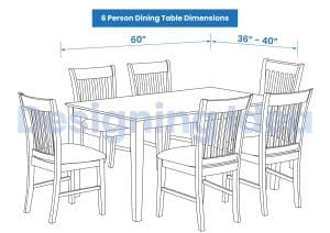 Dining Table Dimensions For Different Shapes & Sizes