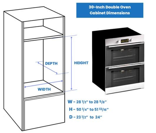 Double Oven Dimensions (Standard & Top Brand Sizes) Double Oven Dimensions (Standard & Top Brand Sizes)