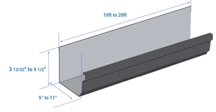 What Are The Standard Gutter Sizes? Residential & Commercial Dimensions What Are The Standard Gutter Sizes? Residential & Commercial Dimensions