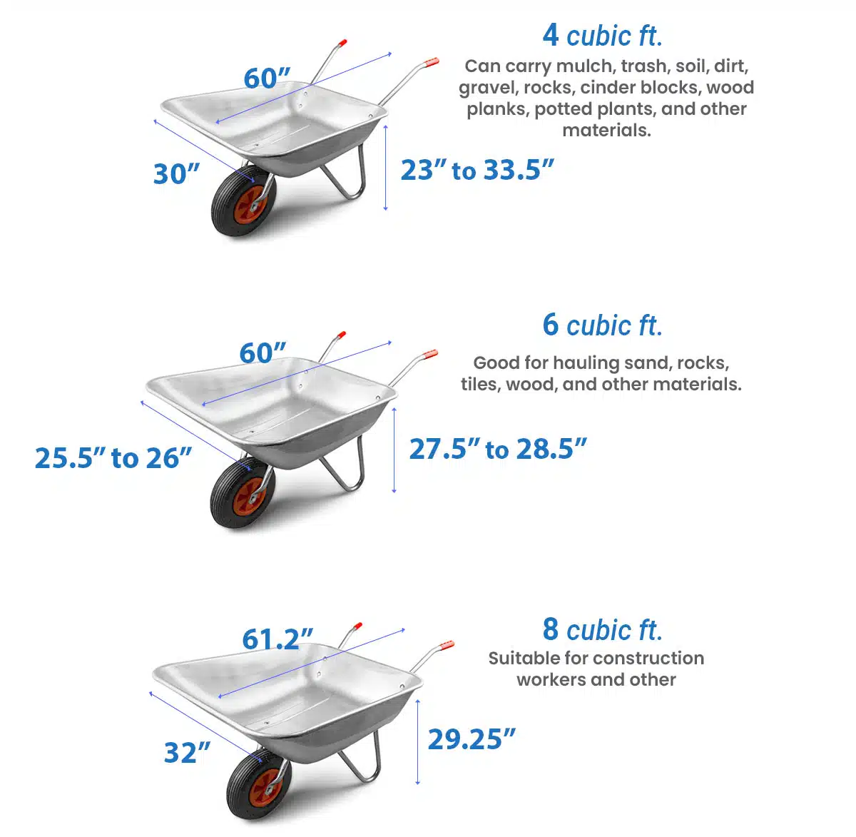 Wheelbarrow Dimensions Standard Tray Handle Tire Sizes Designing