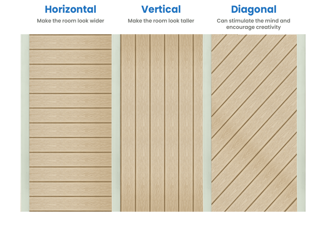 Shiplap Dimensions (Standard Board Sizes & Measuring)