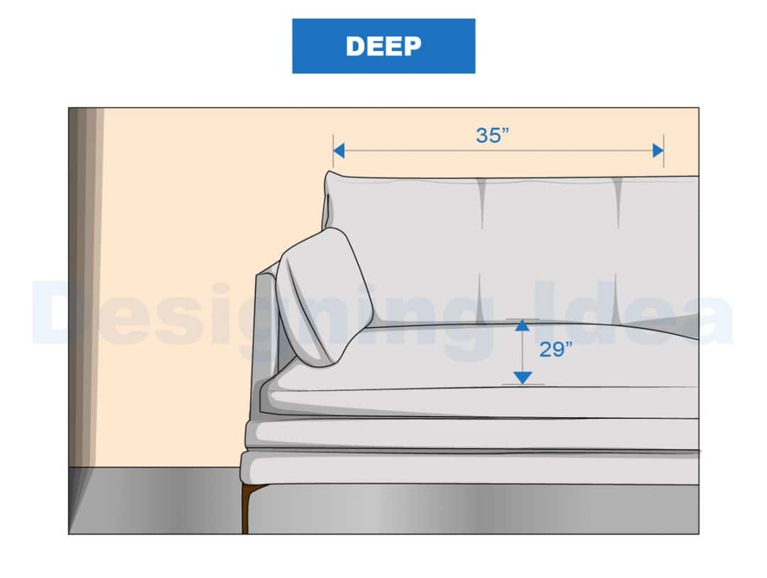 Lovesac Deep Seat Vs Standard