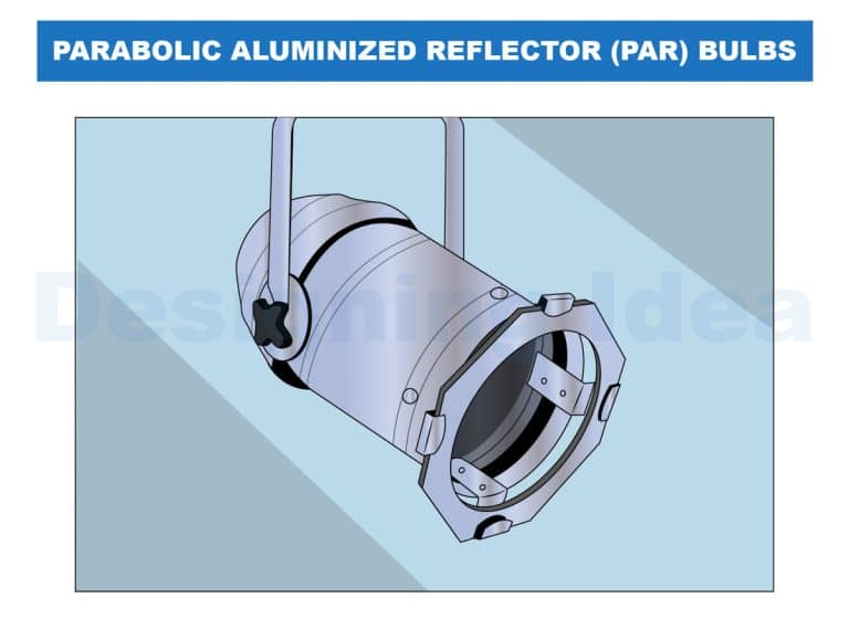 Recessed Lighting Sizes (Fixture Images & Measurement Tips)