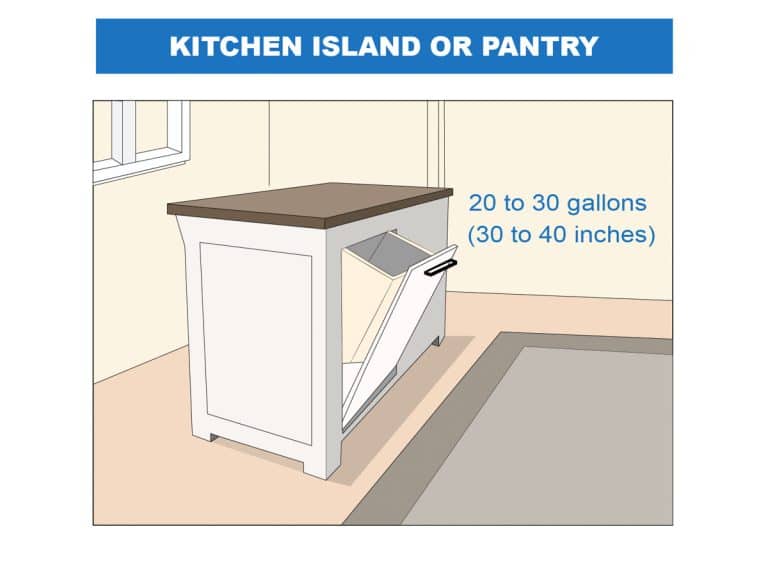 Where To Put a Trash Can In the Kitchen (9 Placement Ideas)