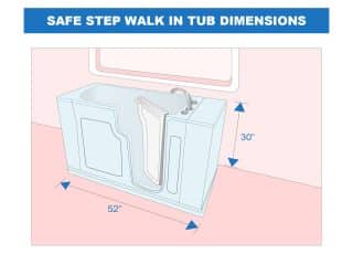 Walk In Tub Dimensions (Standard, Small, Deep & Brand Sizes)