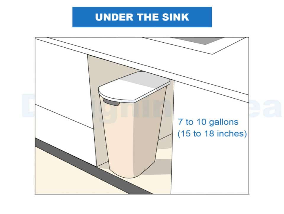 Where To Put a Trash Can In the Kitchen (9 Placement Ideas)