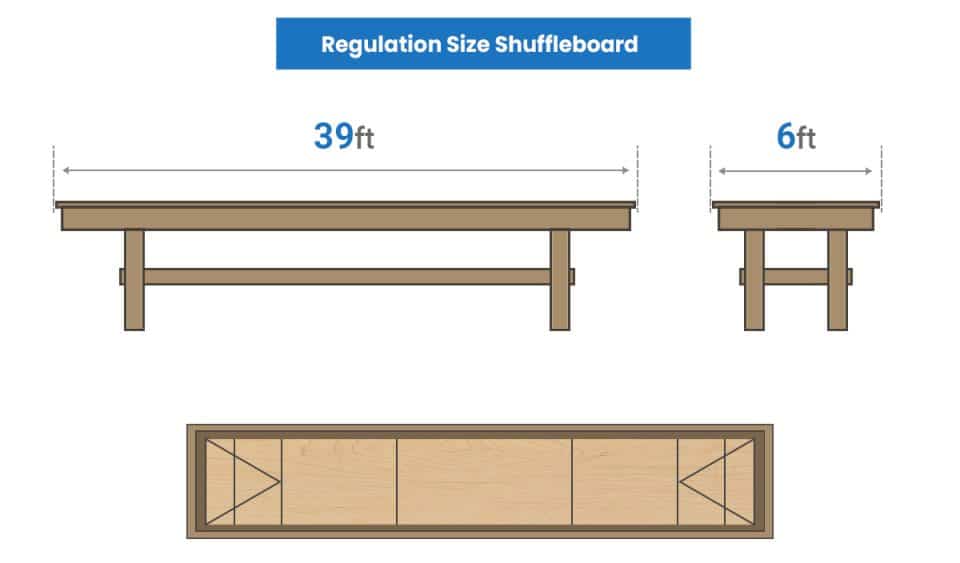 Standard Shuffleboard Dimensions And Space Needed