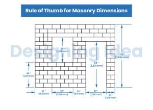 Mastering Concrete Block Dimensions To Find The Best Size