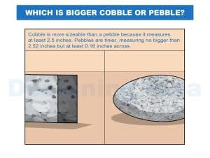 7 Essential Tips for Choosing the Right Cobblestone Size