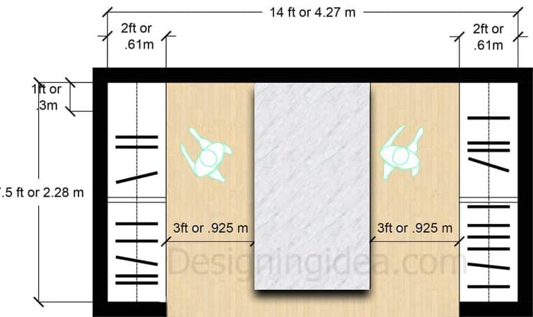 10 Architect-Designed Walk-In Closet Layout Floor Plans