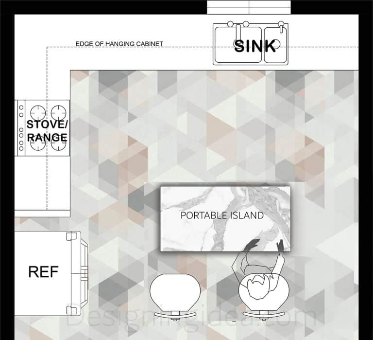 15 Kitchen Layout Ideas With An Island For Every Home Style