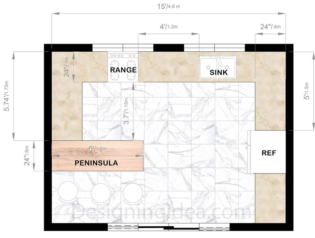 7 Kitchen Layouts With The Sink And Stove On The Same Wall