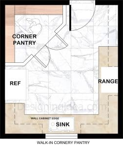 6 Corner Pantry Kitchen Layout Ideas to Increase Your Storage Space