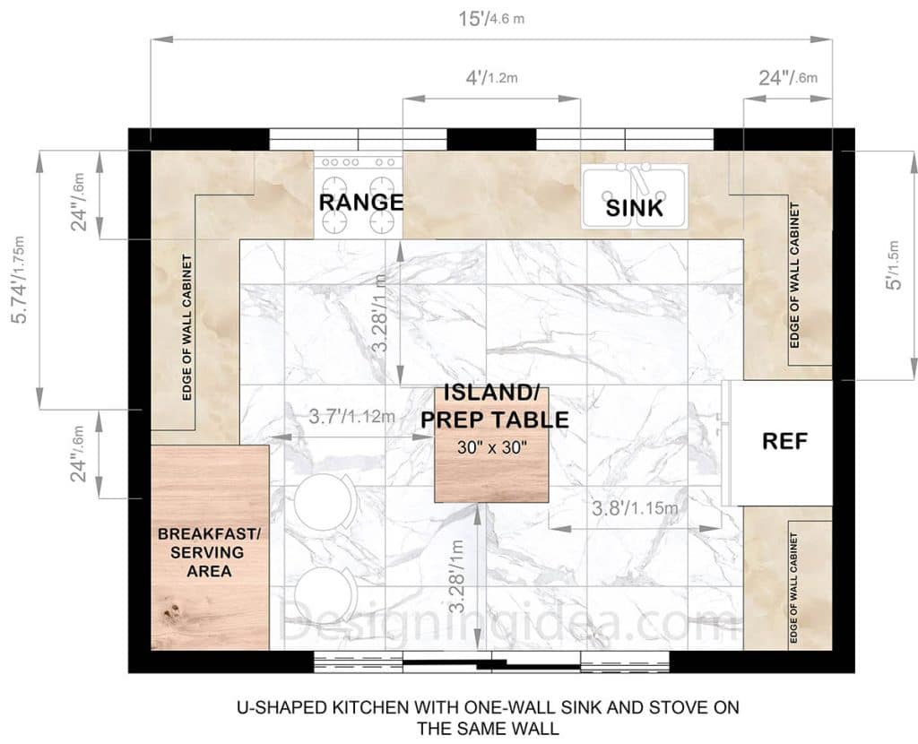 7 Kitchen Layouts With The Sink And Stove On The Same Wall