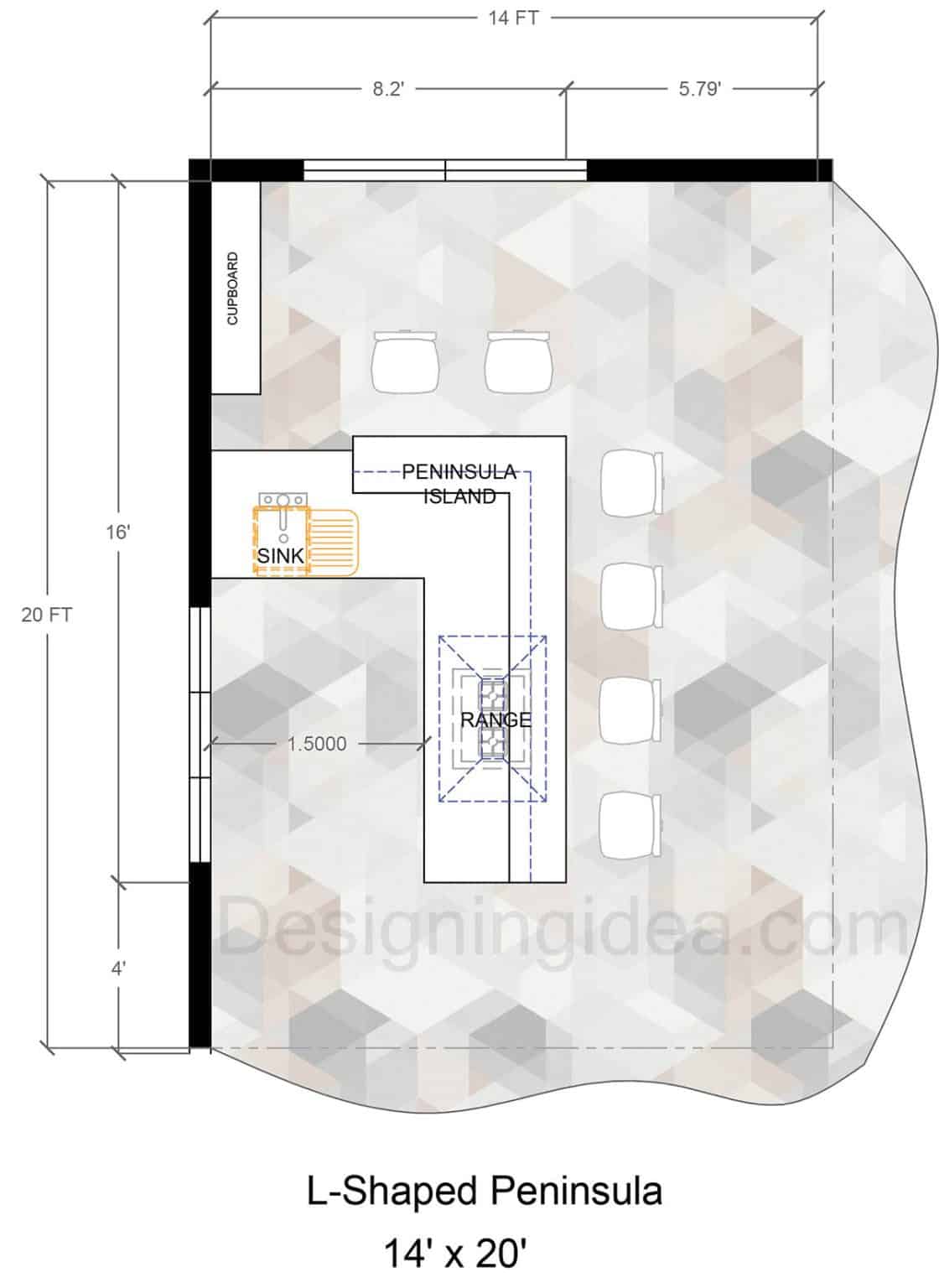 8 Kitchen Peninsula Layouts For All Floor Plan Sizes