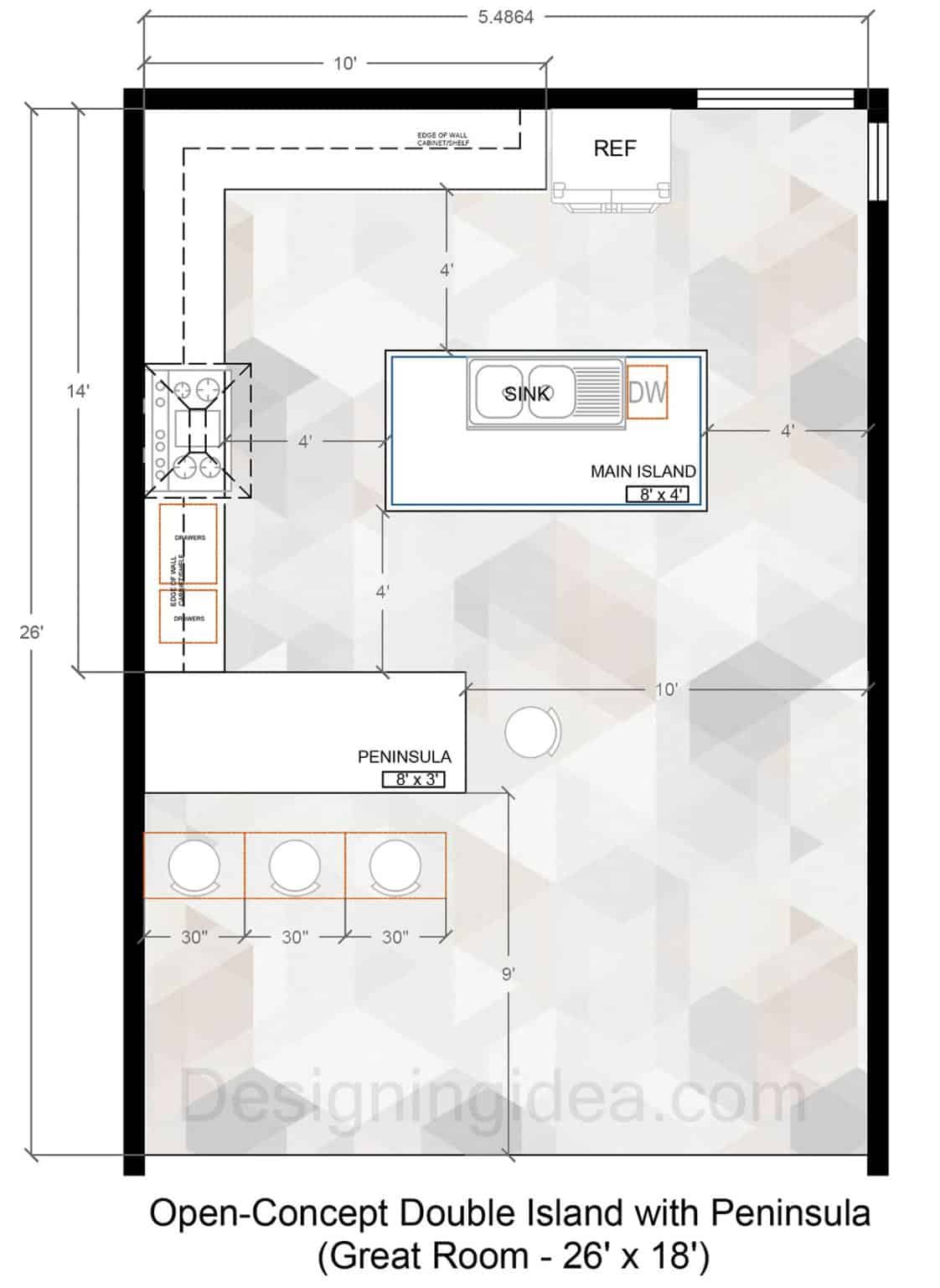 5 Luxury Double Island Kitchen Layouts: For Families & Entertaining