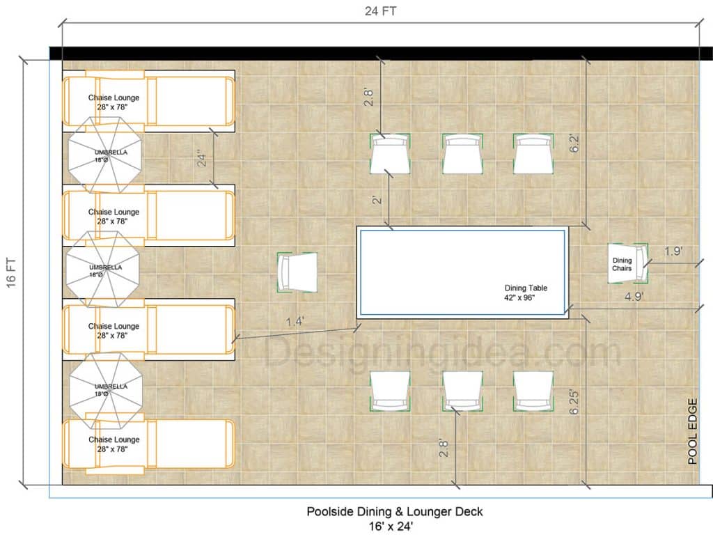 7 Rectangular Patio Layout Ideas For Lounging & Entertaining