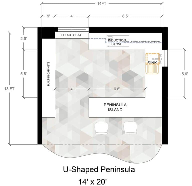 8 Kitchen Peninsula Layouts For All Floor Plan Sizes