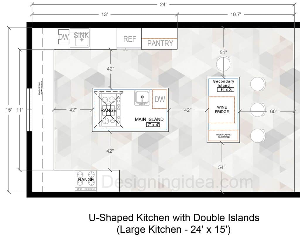 5 Luxury Double Island Kitchen Layouts: For Families & Entertaining