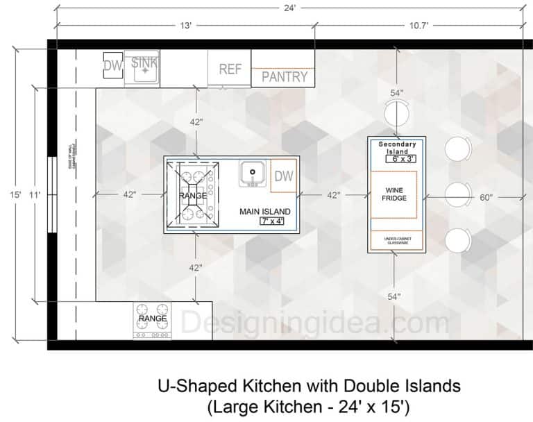 5 Luxury Double Island Kitchen Layouts: For Families & Entertaining