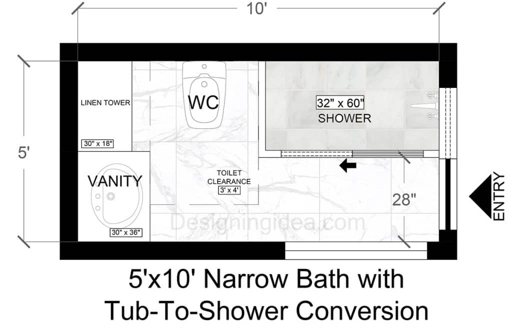 5 Bathroom Corner Shower Layouts That Save Space
