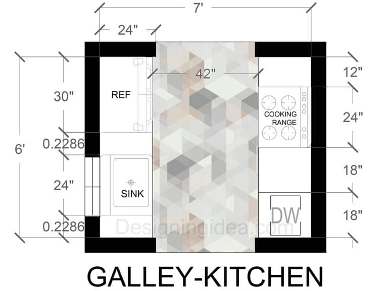 7 Tiny Kitchen Layouts: Smart Designs for 30–70 Sq Ft Floor Plans