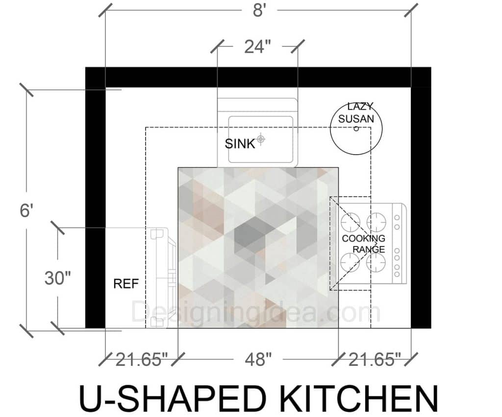 7 Tiny Kitchen Layouts: Smart Designs for 30–70 Sq Ft Floor Plans