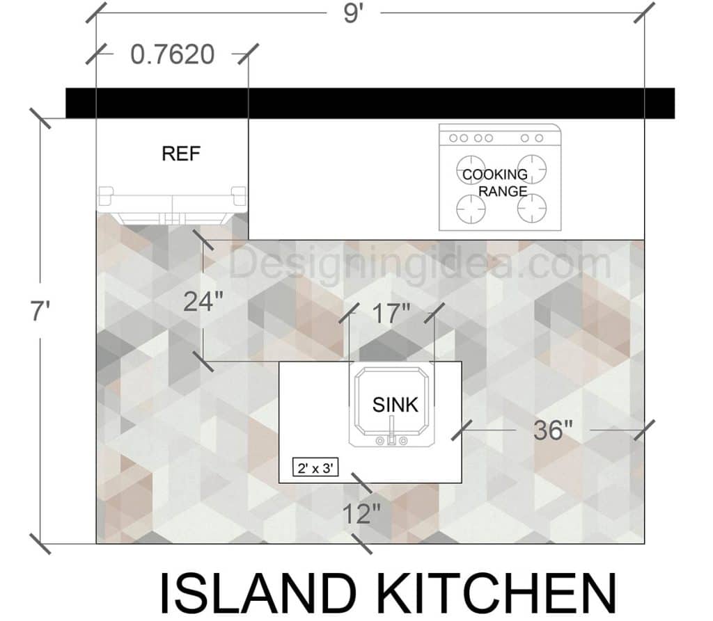 7 Tiny Kitchen Layouts: Smart Designs for 30–70 Sq Ft Floor Plans