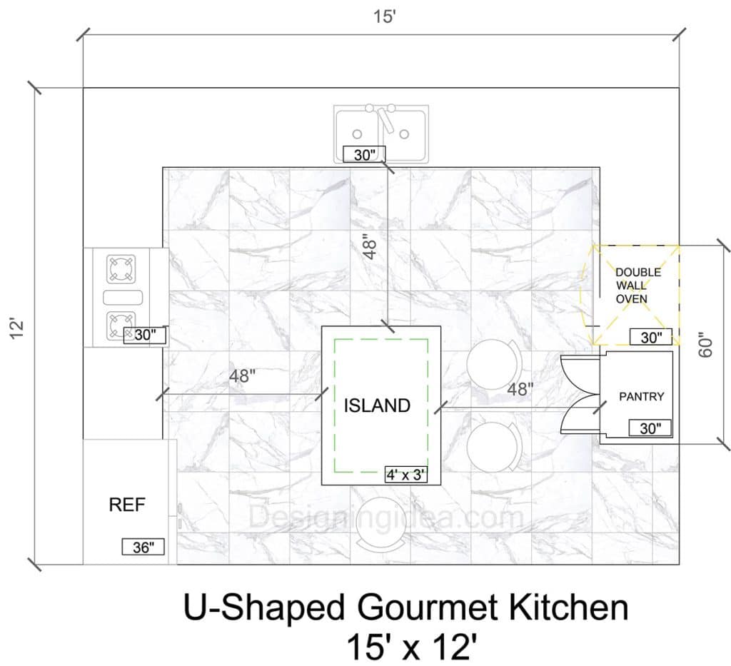 5 Kitchen Layouts with Double Wall Ovens For Serious Home Chefs