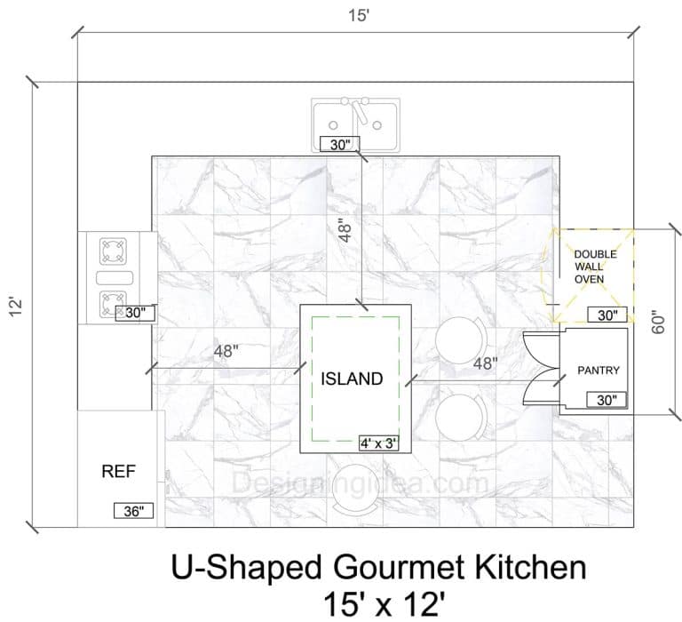 5 Kitchen Layouts with Double Wall Ovens For Serious Home Chefs