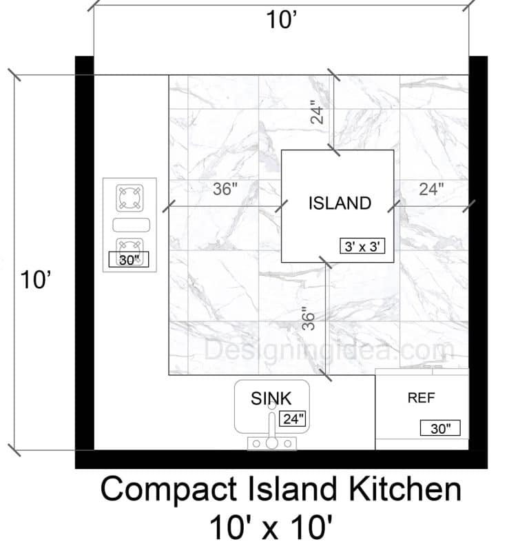 7 Square Kitchen Layouts With Islands for Small, Medium & Large Spaces