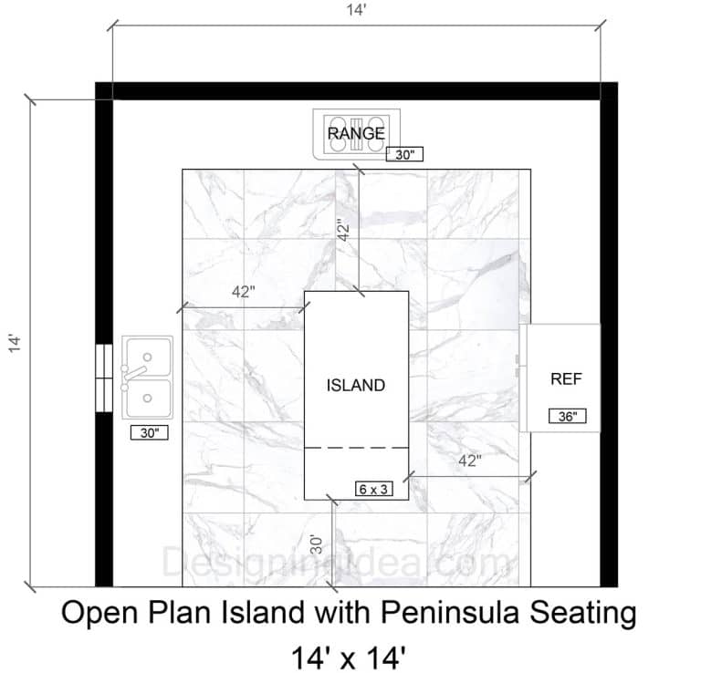 7 Square Kitchen Layouts With Islands for Small, Medium & Large Spaces