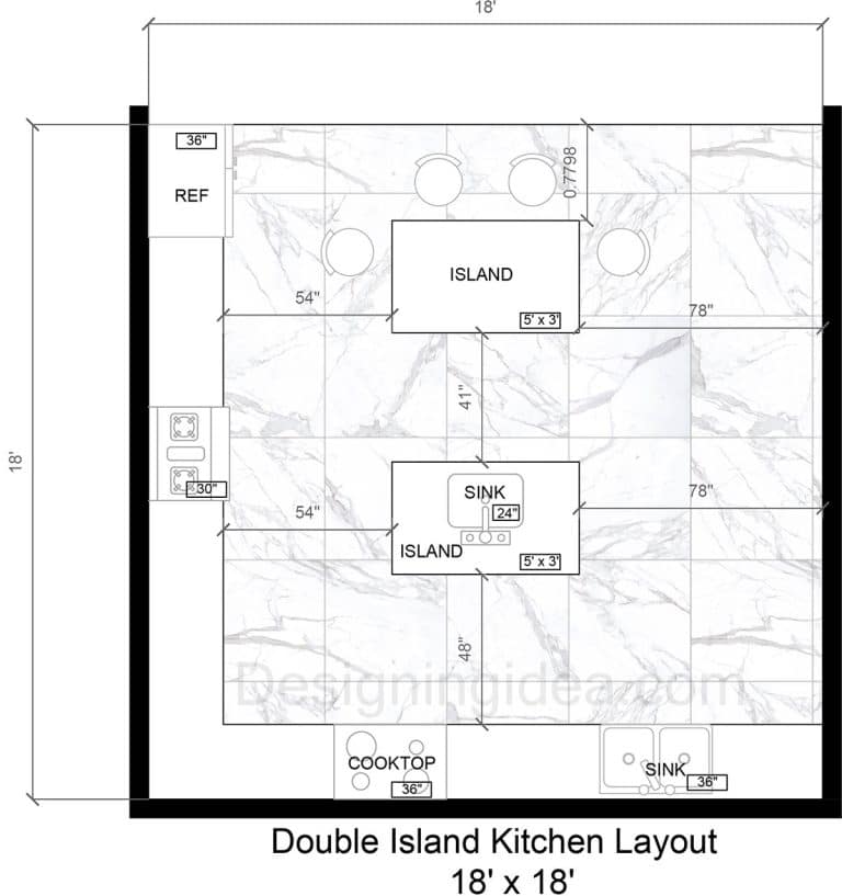 7 Square Kitchen Layouts With Islands for Small, Medium & Large Spaces