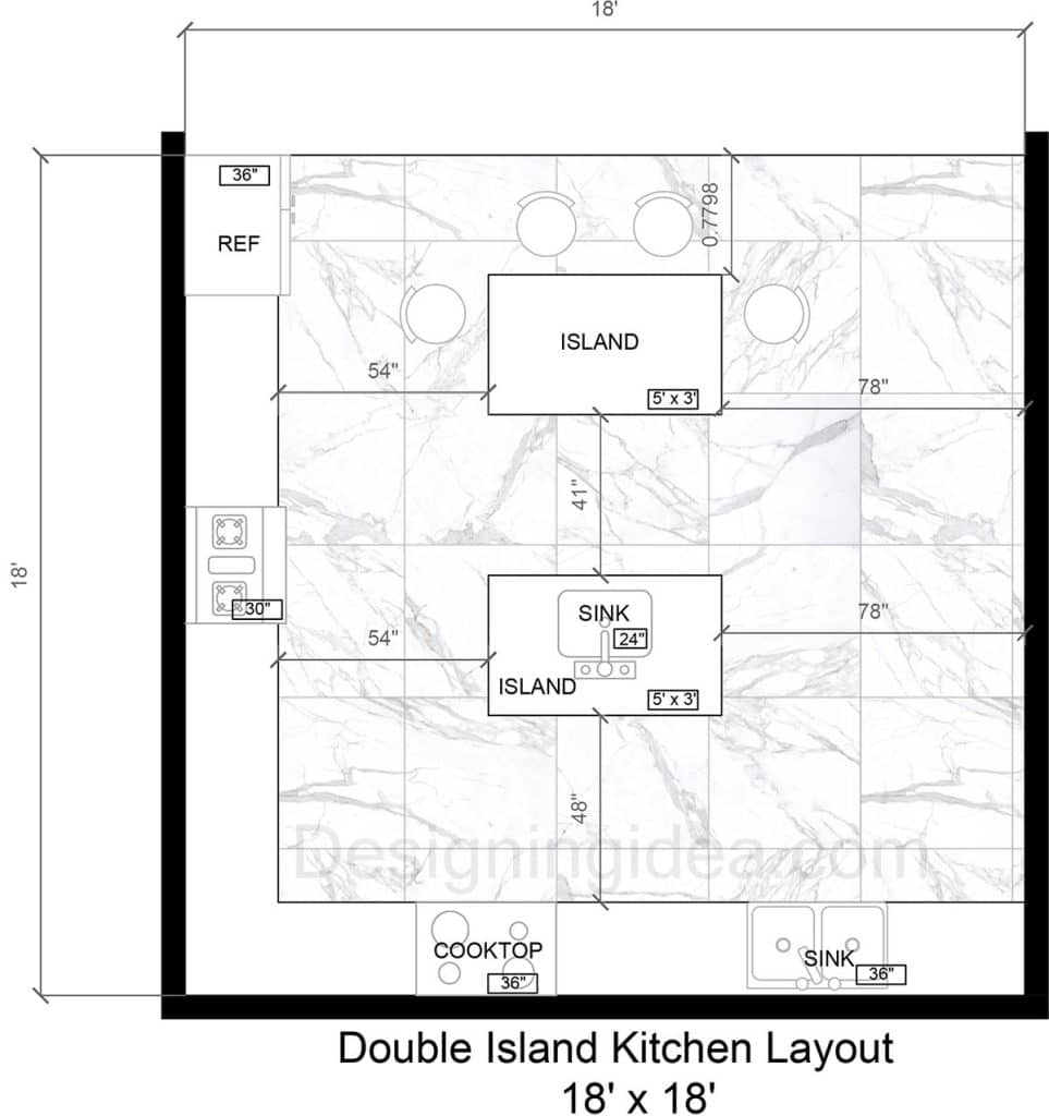7 Square Kitchen Layouts With Islands for Small, Medium & Large Spaces