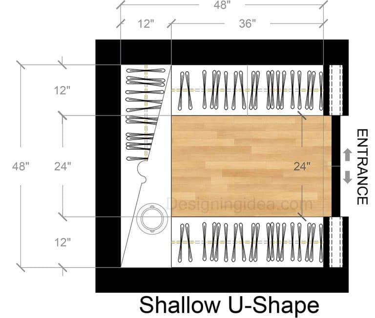 Square 4×4 Walk-in Closet Layouts For Organized Living