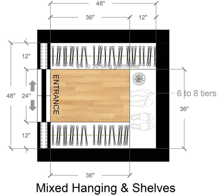 Square 4×4 Walk-in Closet Layouts For Organized Living
