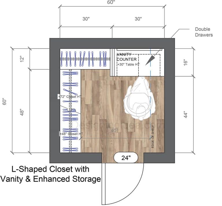 5 Functional 5x5 Walk-In Closet Layouts You'll Love