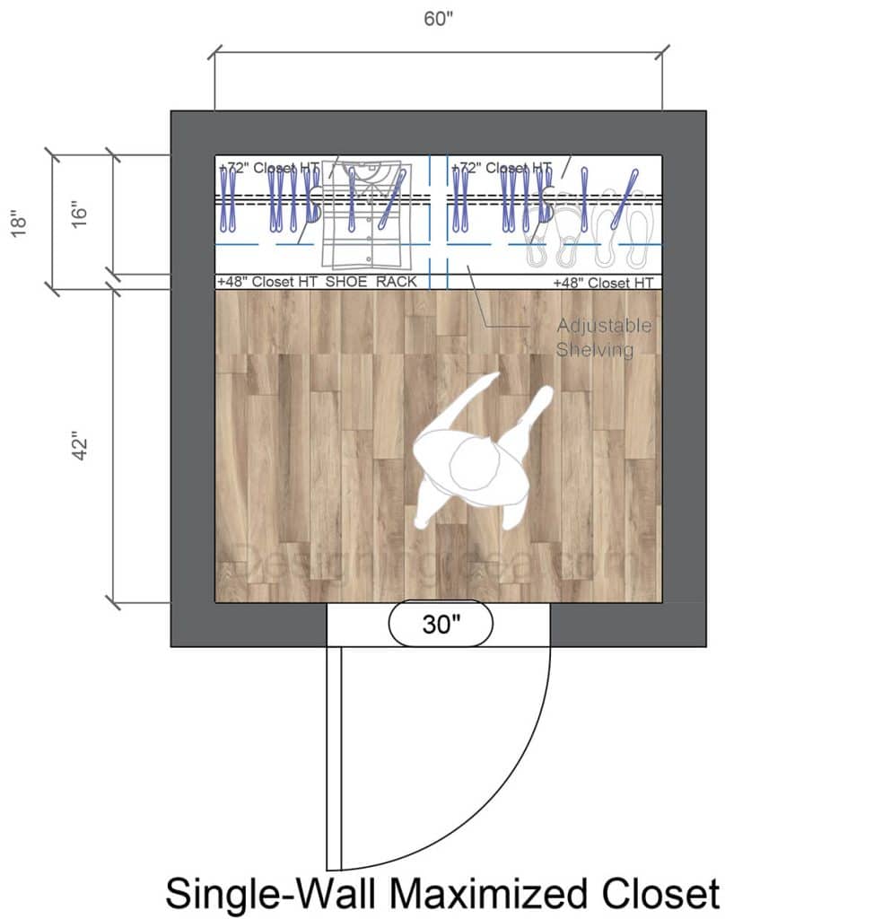 5 Functional 5x5 Walk-In Closet Layouts You'll Love