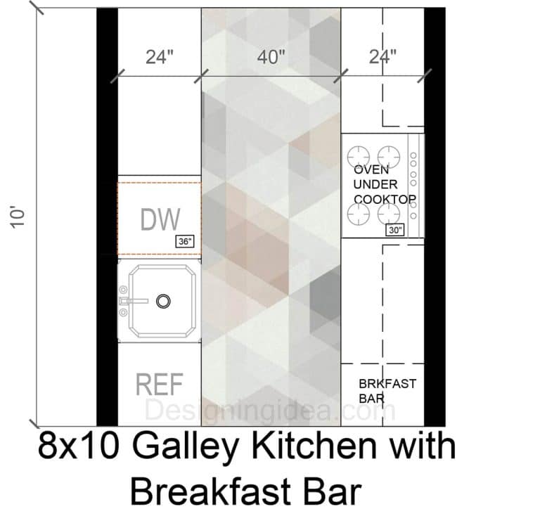 8x10 Kitchen Layout Ideas With Floor Plans You’ll Love