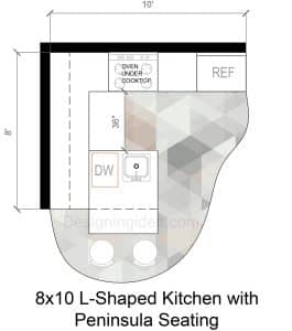 8x10 Kitchen Layout Ideas With Floor Plans You’ll Love