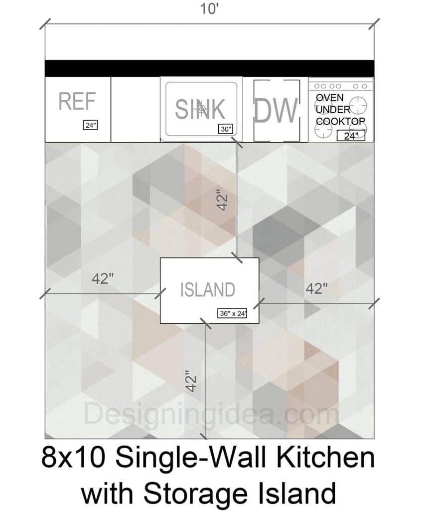 8x10 Kitchen Layout Ideas With Floor Plans You’ll Love