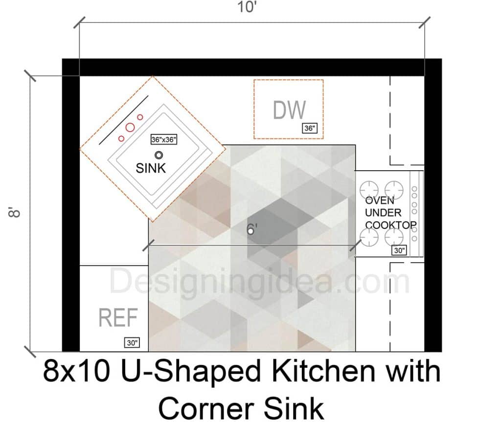 8x10 Kitchen Layout Ideas With Floor Plans You’ll Love