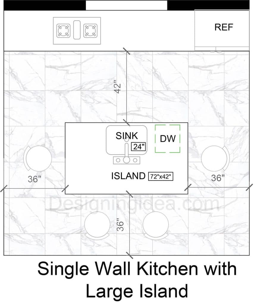 12x12 Kitchen Layouts for an Efficient and Beautiful Cooking Space