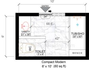 Primary Bathroom Layouts with a Shower and Tub