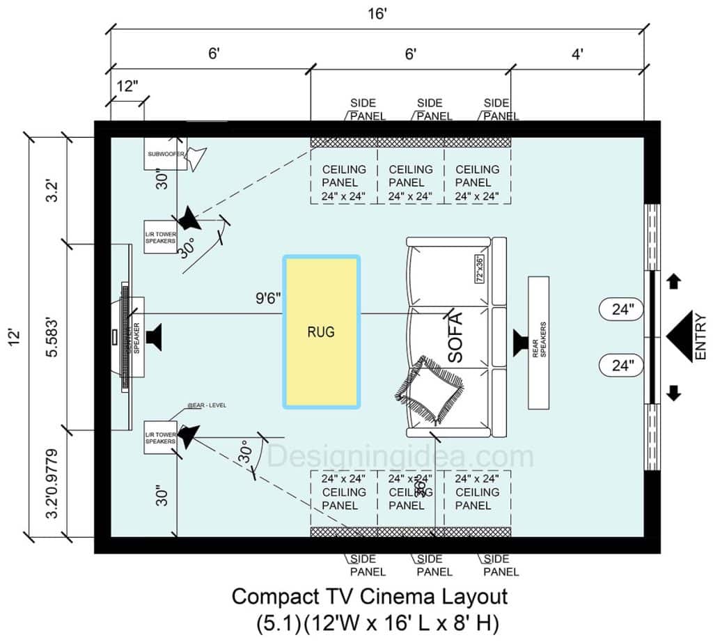 5 Home Theater Layout Designs For Different Room Sizes