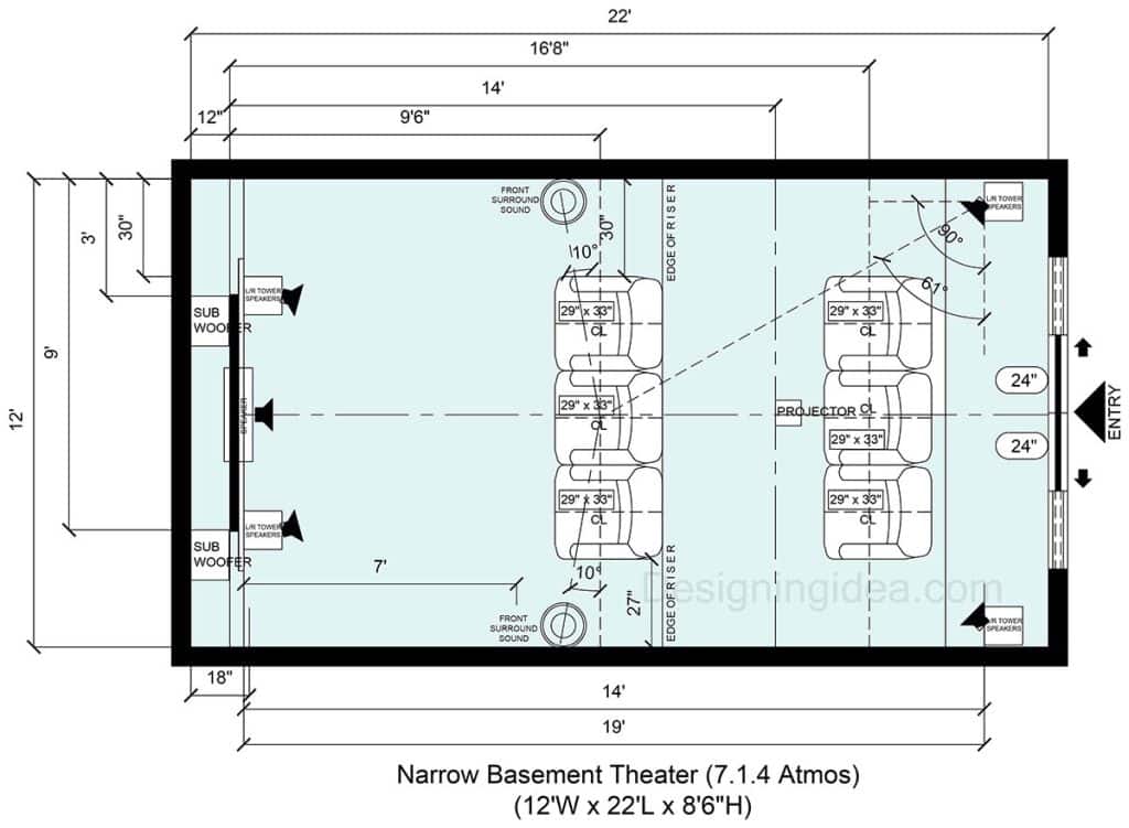 5 Home Theater Layout Designs For Different Room Sizes
