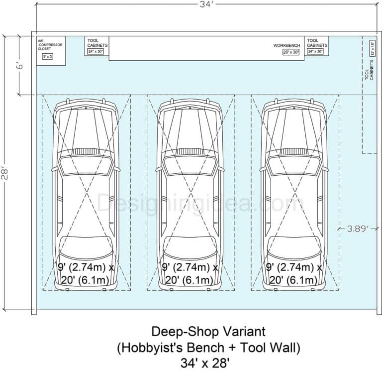3 Car Garage Layout Ideas: Workshop, Storage & Parking Solutions