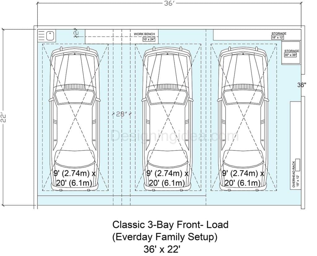 3 Car Garage Layout Ideas: Workshop, Storage & Parking Solutions